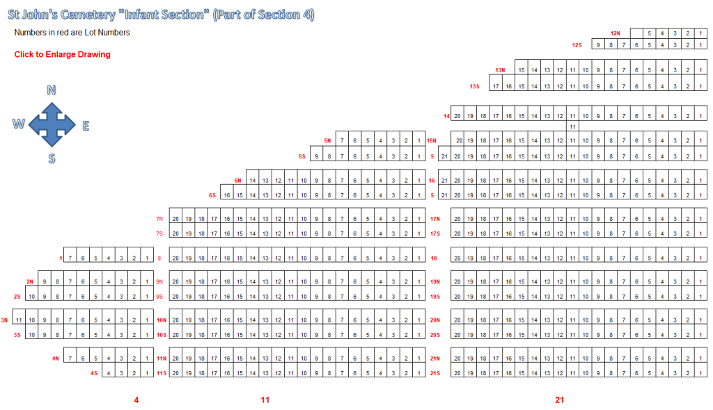 Cemetery Maps | Saint John's Cemetery Omaha