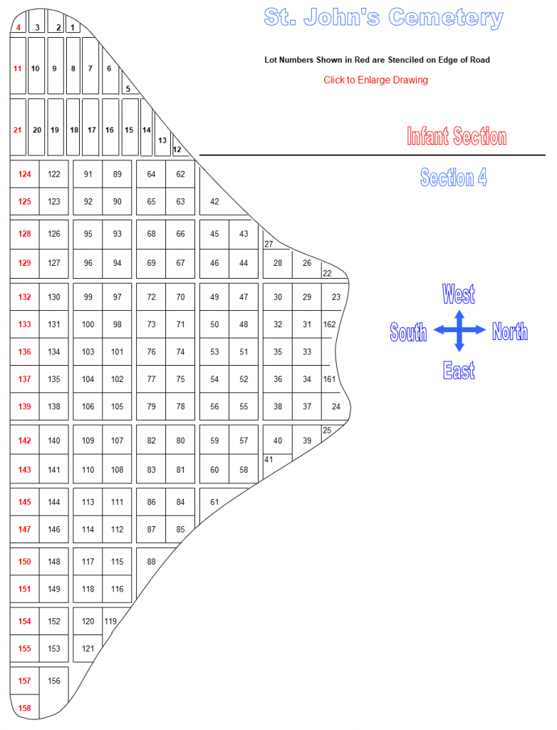 Cemetery Maps | Saint John's Cemetery Omaha